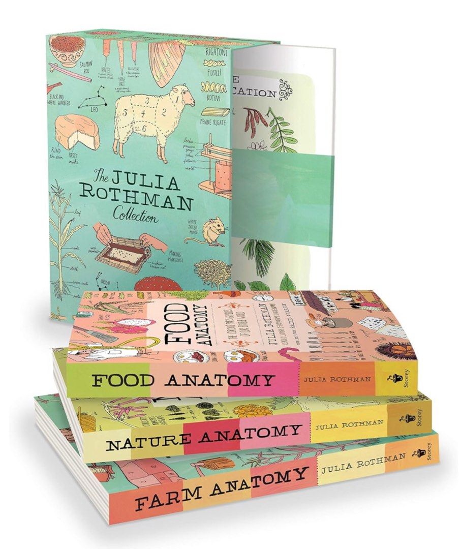 The Julia Rothman Collection: Farm Anatomy, Nature Anatomy, and Food ...