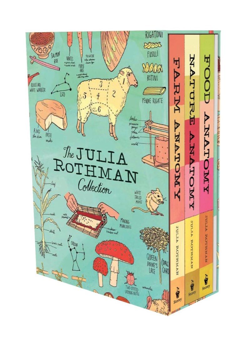 The Julia Rothman Collection: Farm Anatomy, Nature Anatomy, and Food ...