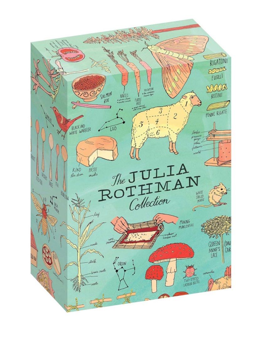 The Julia Rothman Collection: Farm Anatomy, Nature Anatomy, and Food ...