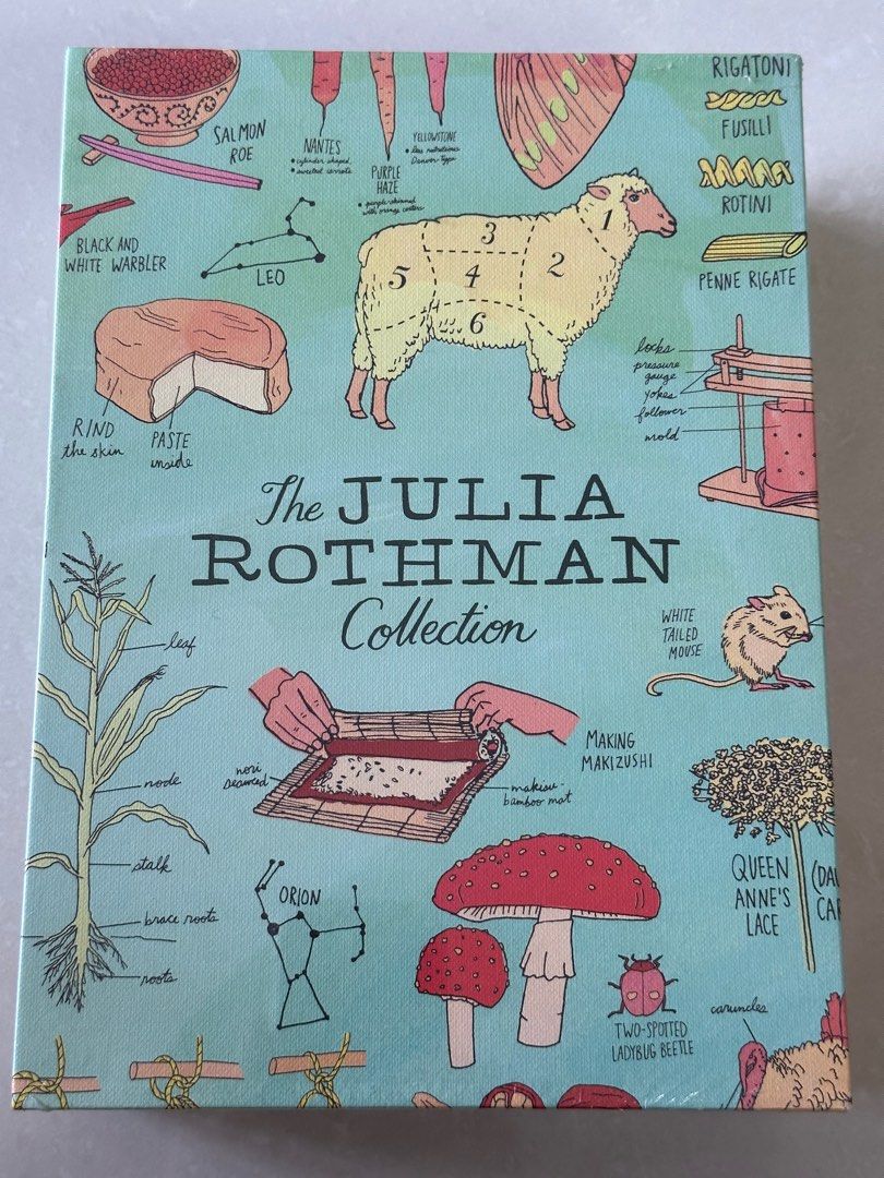 The Julia Rothman Collection: Farm Anatomy, Nature Anatomy, and Food ...