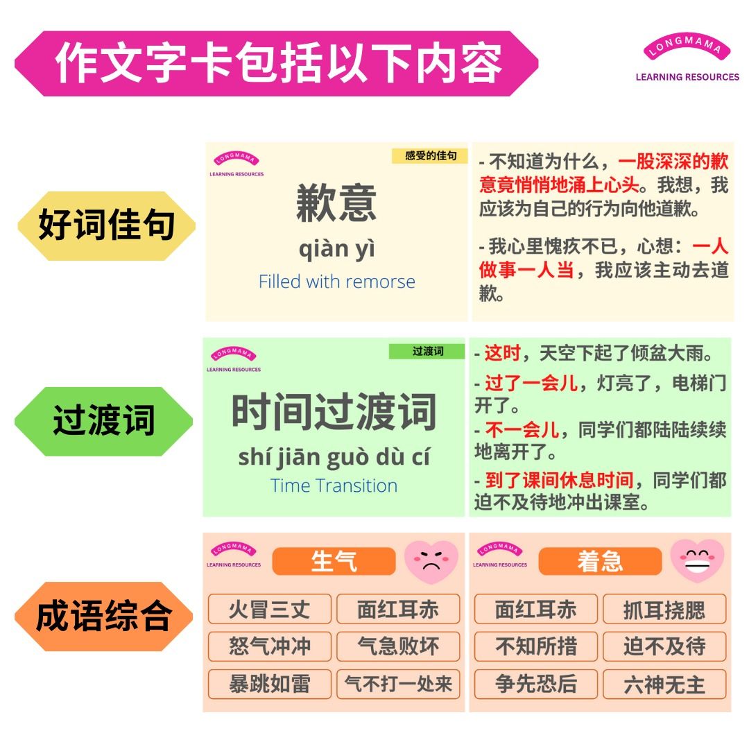 Chinese Compo and Chinese Idioms Flashcards | Chinese PSLE Flashcards ...