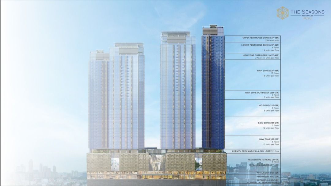 Fuyu Tower The Seasons Residences Preselling Condo in BGC beside grand ...