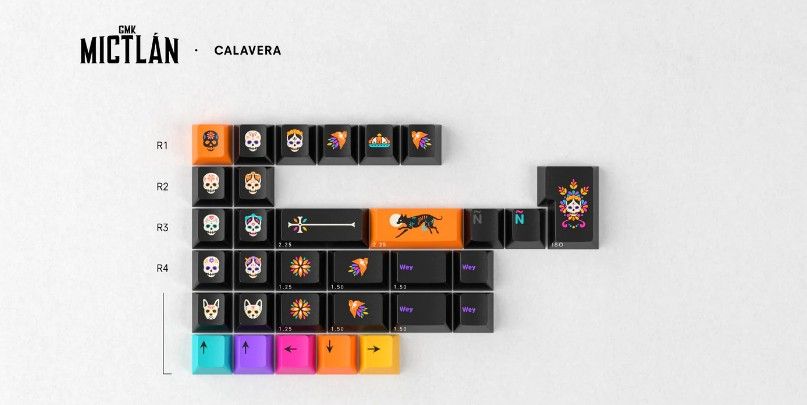 GMK Mictlan Papel Picado Base and Calavera Novelties, Computers & Tech, Parts & Accessories ...