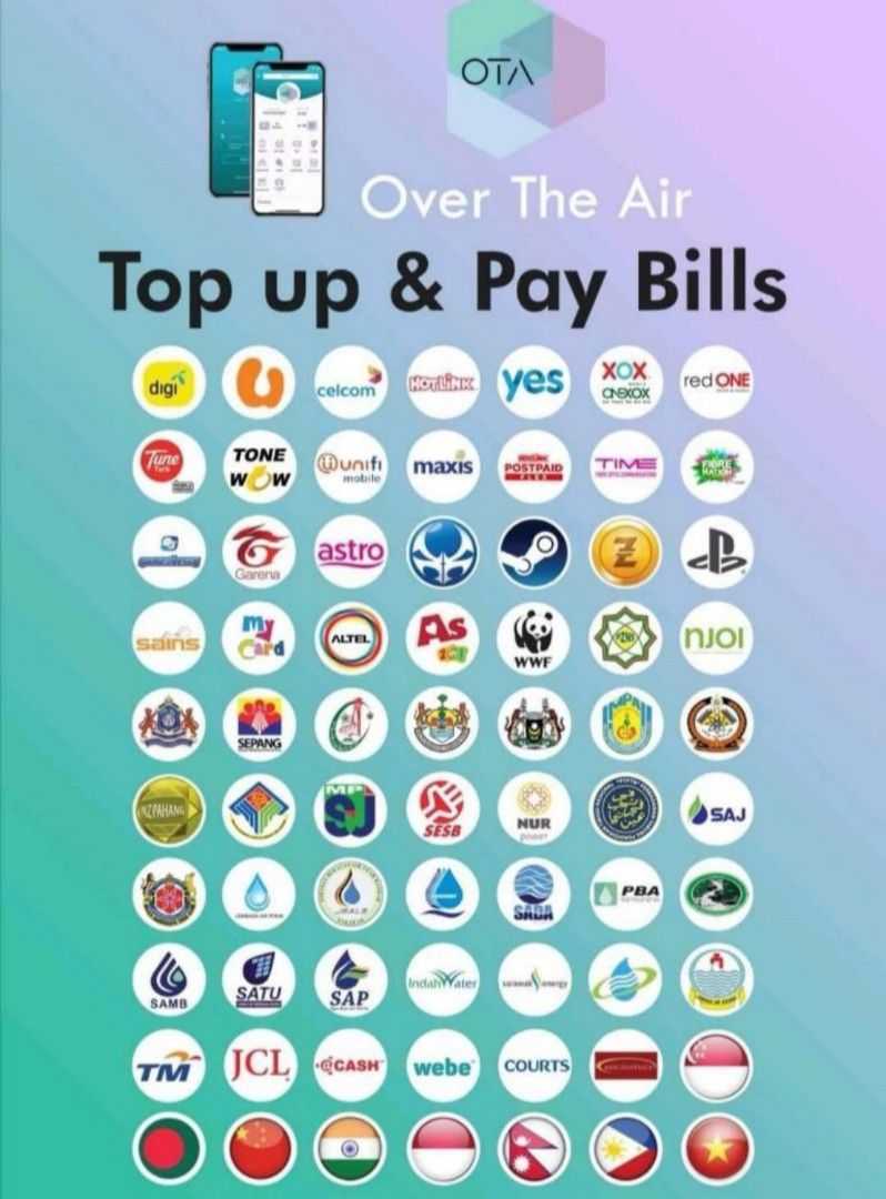 Postpaid Phone Bill Payment Service for MAXIS,HOTLINKFLEX, UMOBILE,DIGI ...