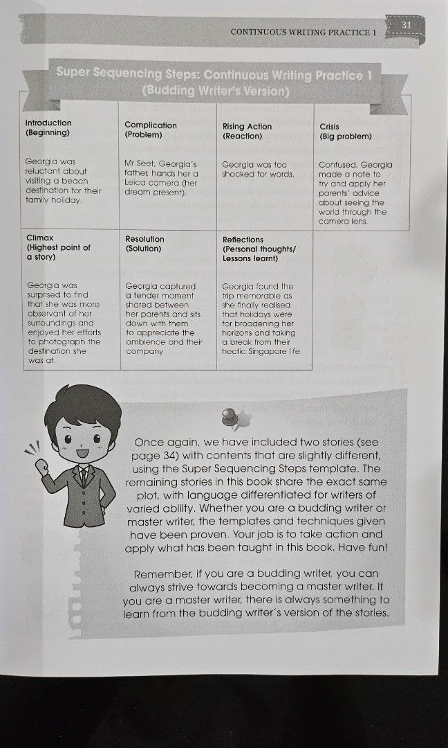 PSLE English Write Your Way to an A* Composition, Hobbies & Toys, Books ...