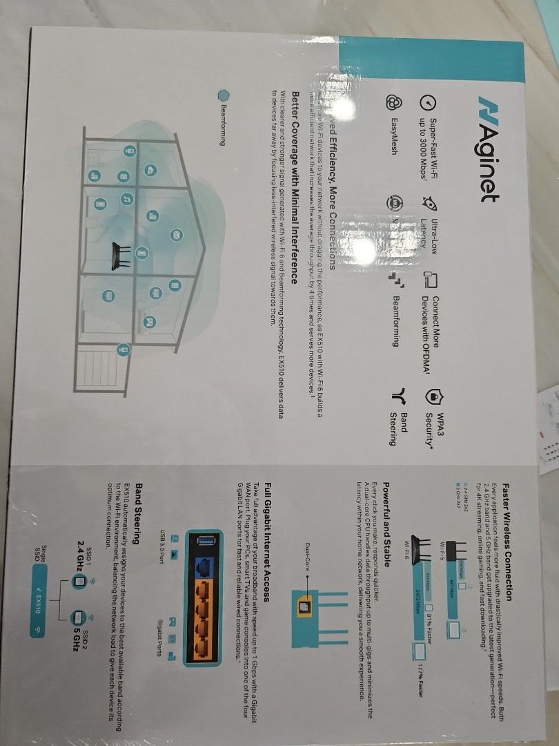 TP link EX510 AX3000 Dual Band WiFi 6 Router, Computers & Tech, Office ...