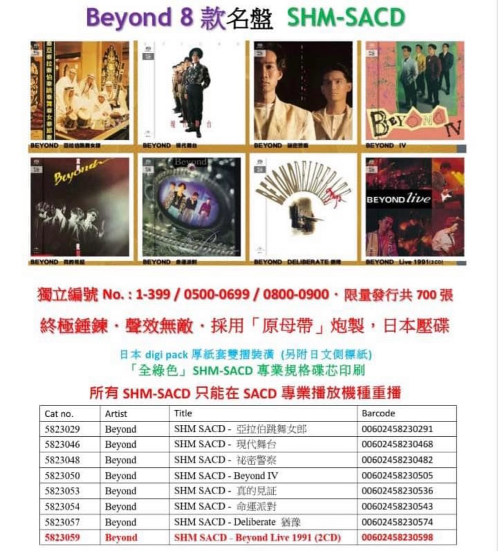 BEYOND 8款名盤 (單層Single Layer SHM SACD)Brand-New全新現貨, Hobbies & Toys ...