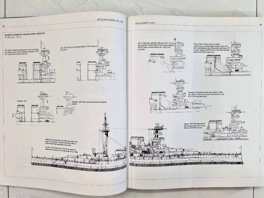 British Battleships 1919-1945 by R.A. Burt, 432 pages, Seaforth ...