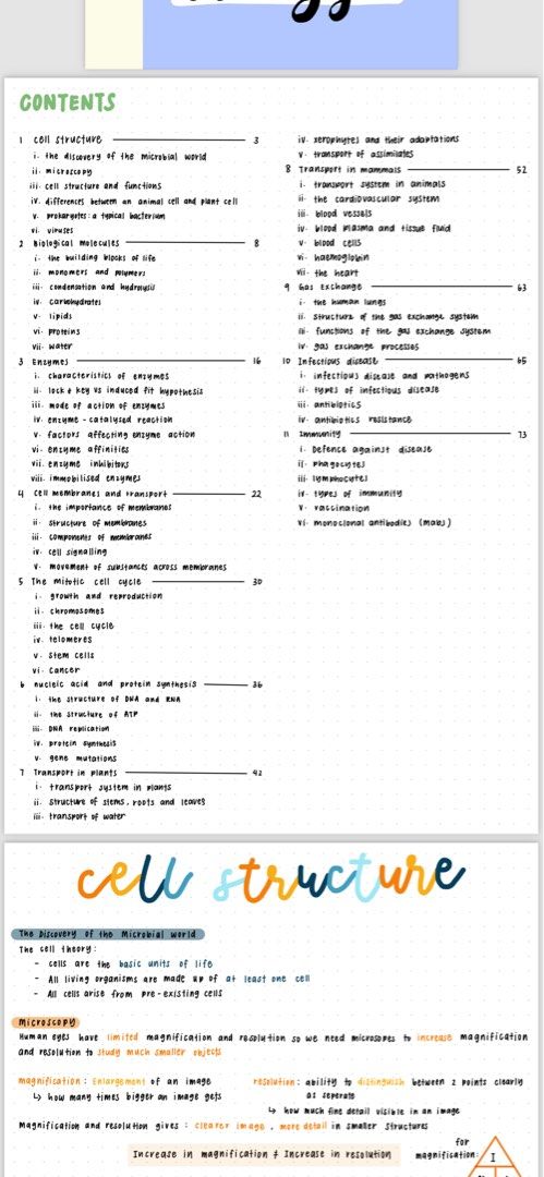 Cambridge AS Level Biology Notes, Hobbies & Toys, Books & Magazines ...