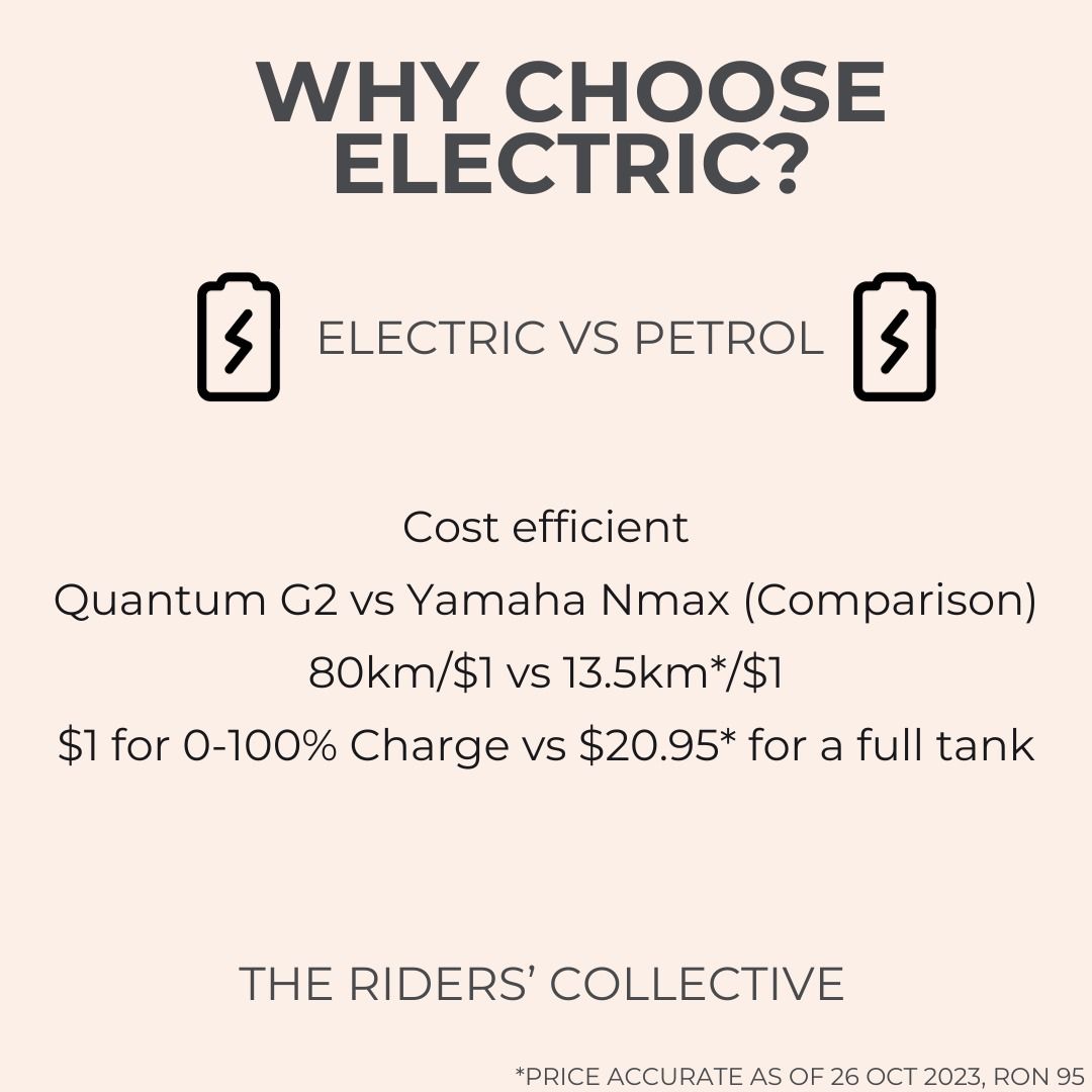 Full EV (Electric) Quantum Mobility G2 Scooter Rental, Motorcycles ...