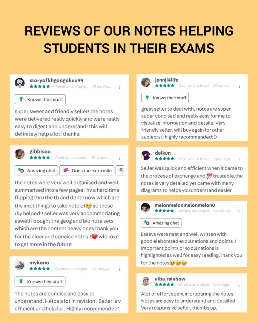 H2 History Notes (JC A Levels Hist Humanities RJC, NYJC, RI, HCI ...