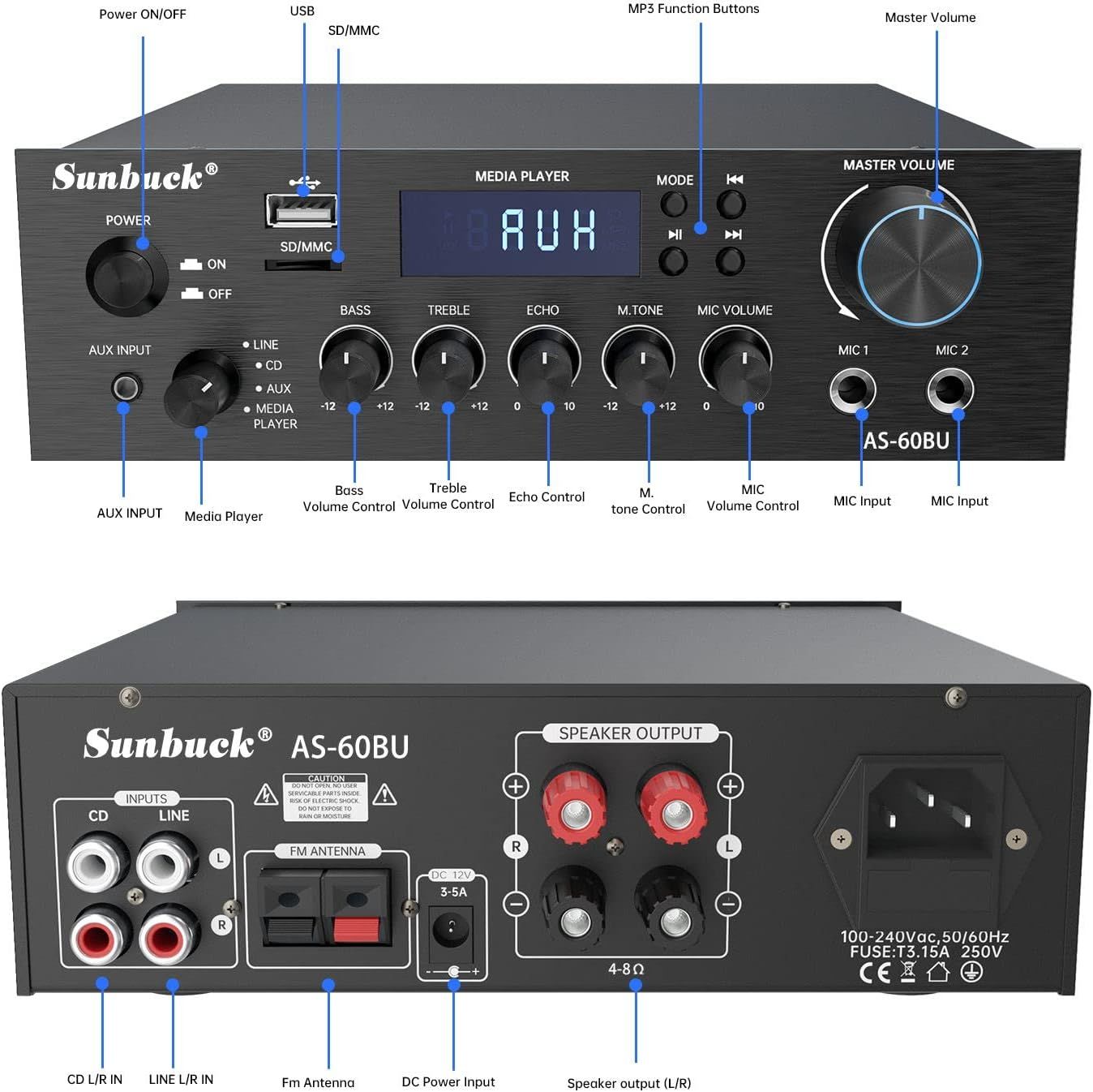 Sunbuck Home Audio Amplifier Stereo Receivers with Bluetooth 5.0, 300W ...