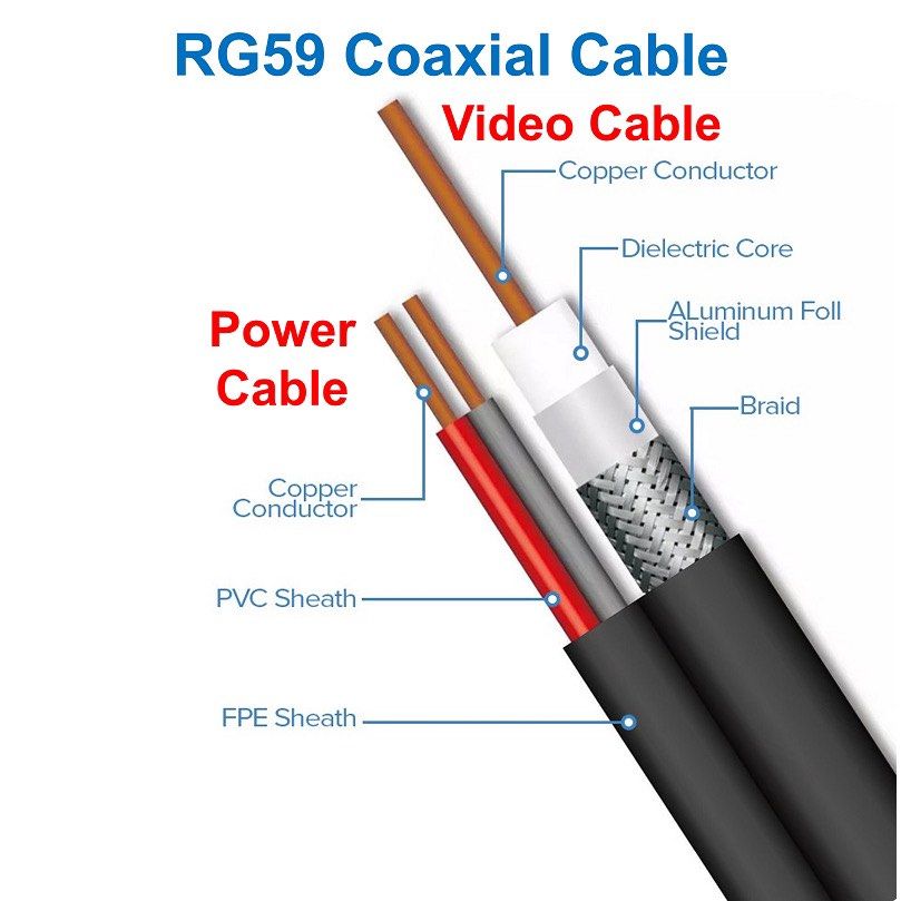 7-STAR* 100M Full Copper RG59 BNC CABLE WITH DC Power for CCTV Camera ...