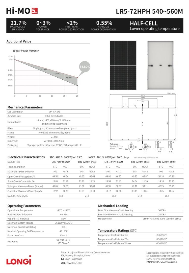 LONGi Solar Panel 555Wp, TV & Home Appliances, Electrical, Adaptors ...