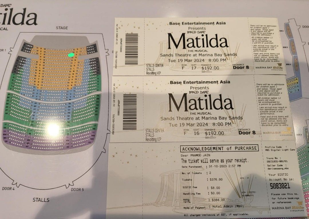 MATILDA the Musical - Revolting VIP, Tickets & Vouchers, Event Tickets ...