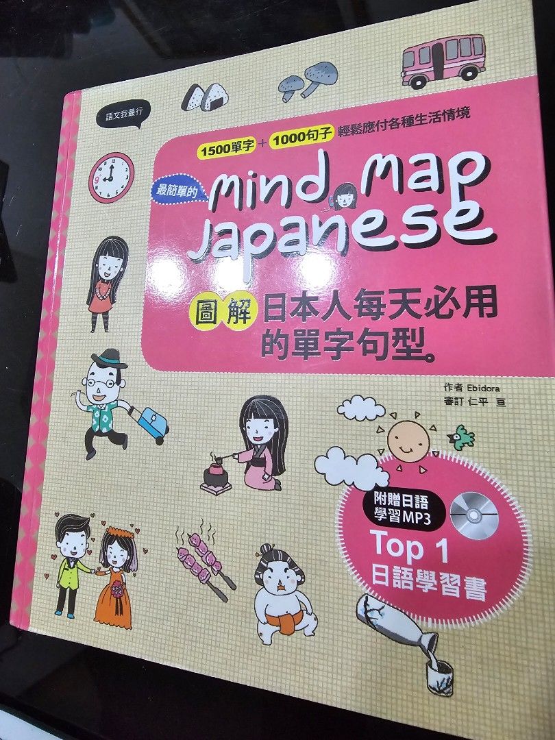 UP$24 Mind Map Japanese, Hobbies & Toys, Books & Magazines, Travel ...