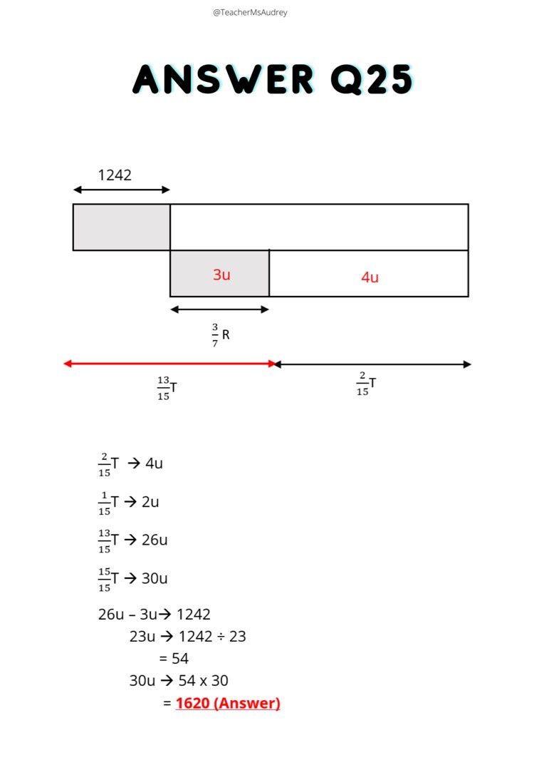 PSLE Math Problem-Solving Booklet, Hobbies & Toys, Books & Magazines ...