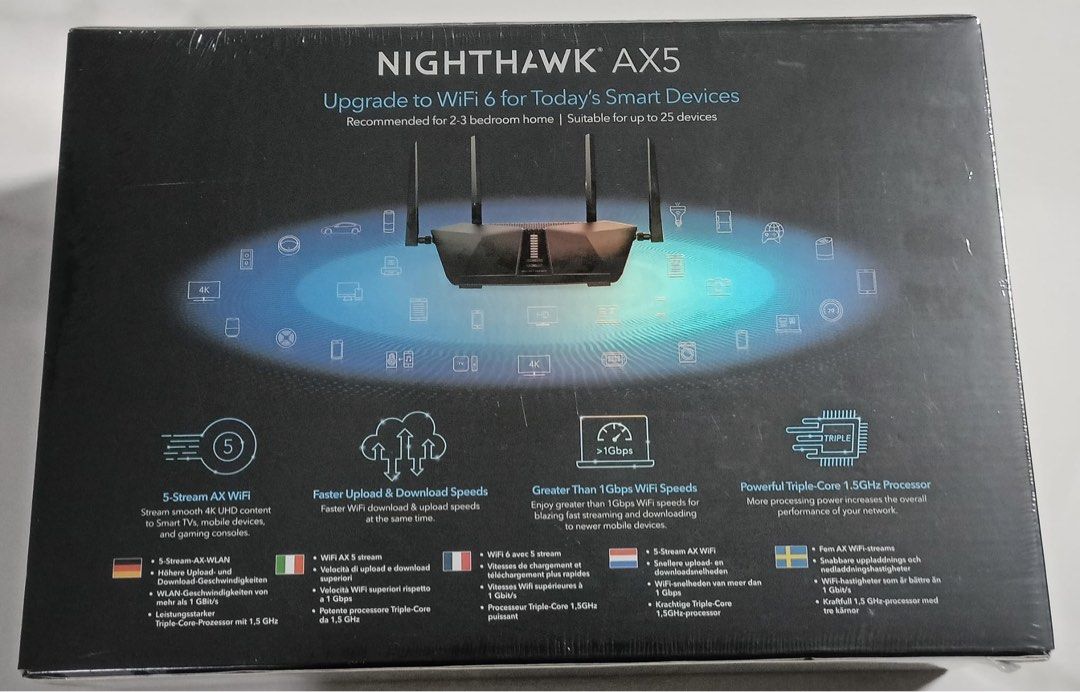 AX4200 Wifi Router (RAX43), Computers & Tech, Parts & Accessories ...