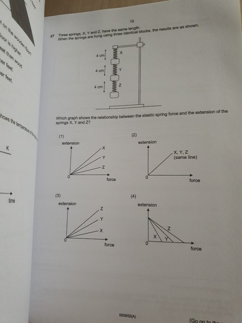 Brand new BN EPH MOE PSLE EXAMIMATION PAPERS SCIENCE, Hobbies & Toys ...