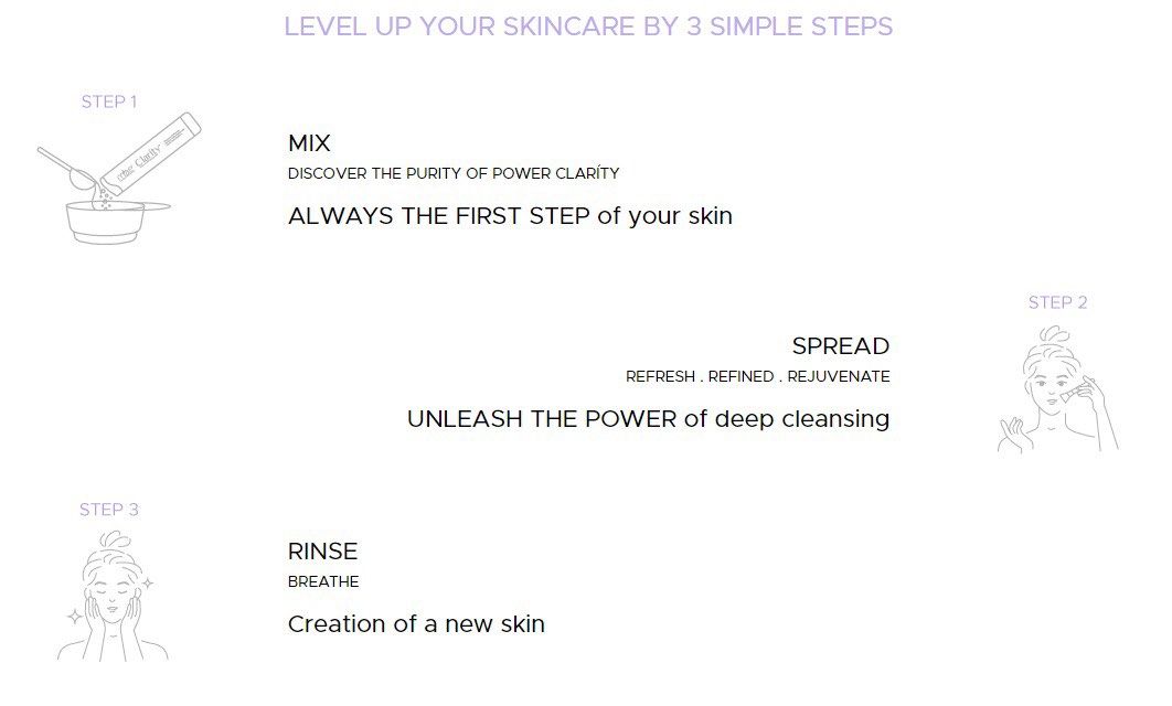 Clarity face mask, Beauty & Personal Care, Face, Face Care on Carousell