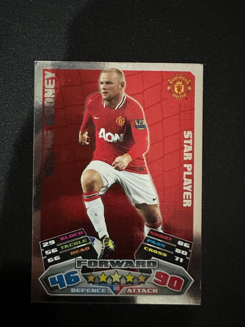 Manchester United Rooney Vidic Giggs Ferdinand Sir Alex Ferguson 2011/ ...