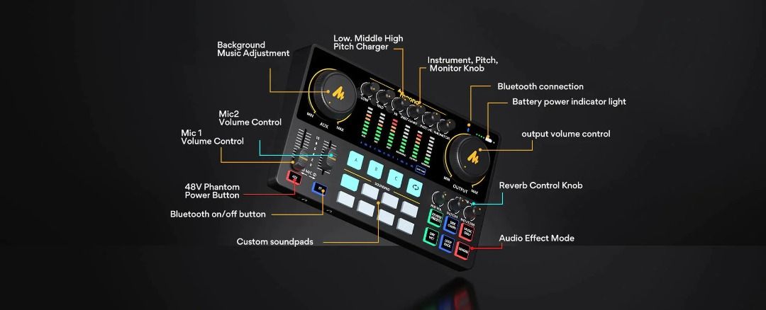 Maonocaster Maono AME 2A PM320T External XLR Audio Interface Sound Card ...