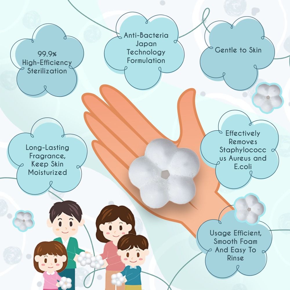 Poddo Awa Awa Foam Hand Wash Fuji Apple Gentle Gentle to Skin Poddo ...