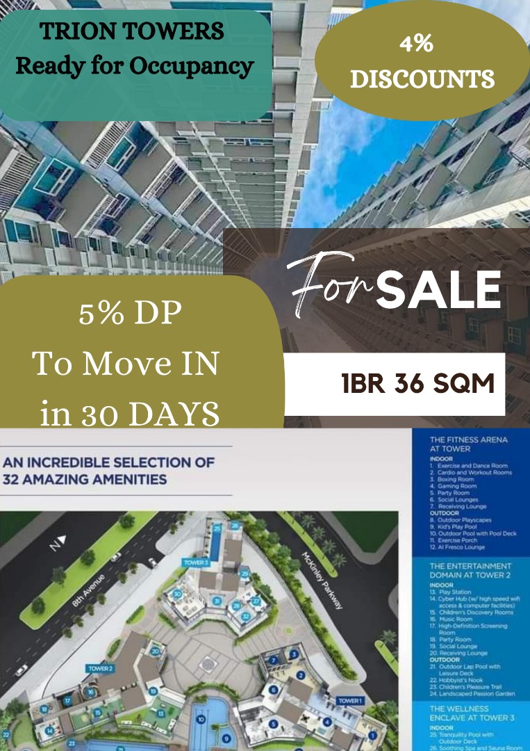 READY TO MOVE IN CONDO IN BGC IN 30 DAYS, Property, For Sale ...