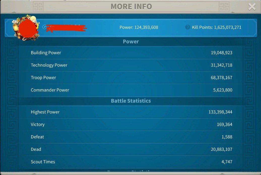 Rise of Kingdom (ROK) VIP 17 Fighter & Latest ZoP Cav Health 15% + 5 ...