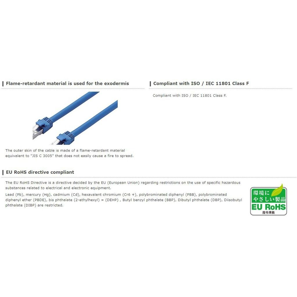 Standard CAT 7 LAN CABLE/ High Speed Double Shield Cat 7 / Ethernet Lan ...