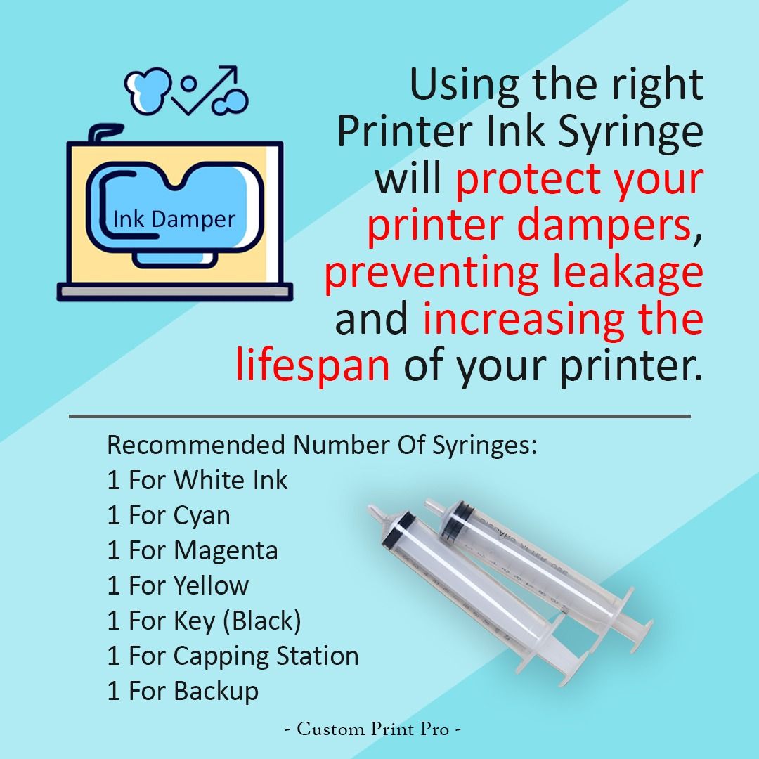 Syringe For DTF/DTG/Sublimation Printers, Computers & Tech, Printers ...