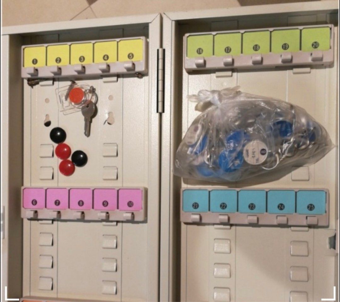 Ta Ta key house , key holder ,cabinet for holding keys. New unused ...