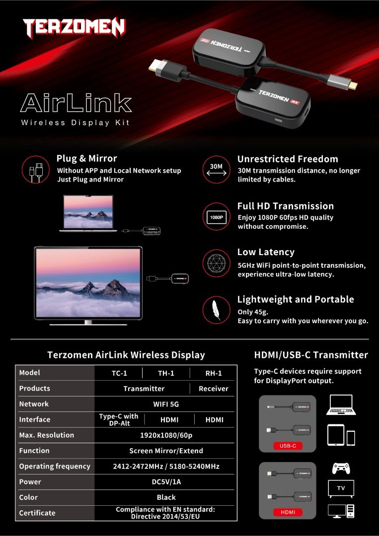 Terzomen AirLink Wireless Display Kit, TV & Home Appliances, TV ...
