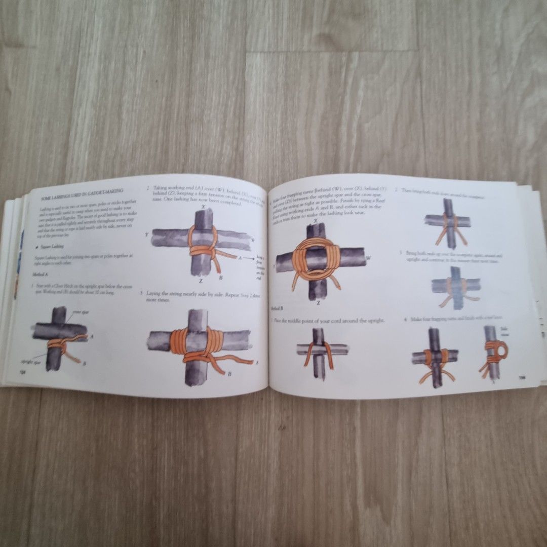 The Girl Guide Handbook 1996, Hobbies & Toys, Memorabilia ...