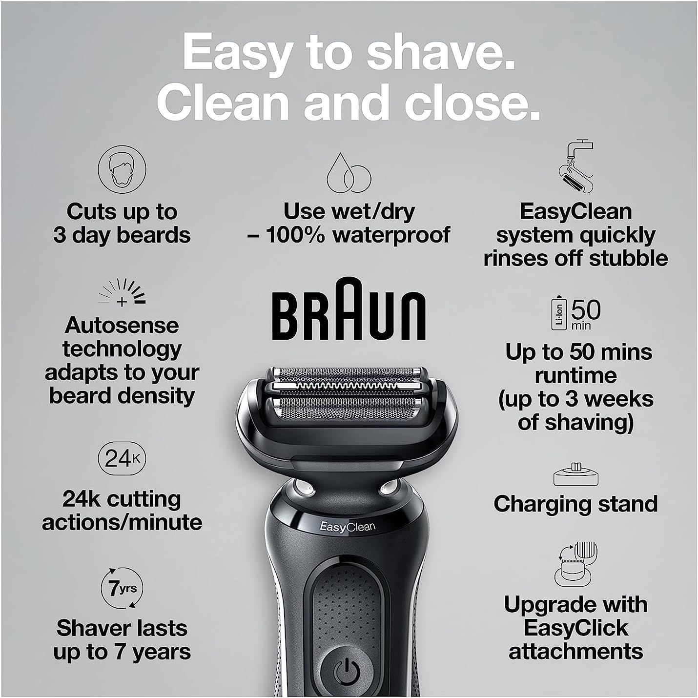 Braun Electric Razor for Men, Waterproof Foil Shaver, Series 5 5050cs ...