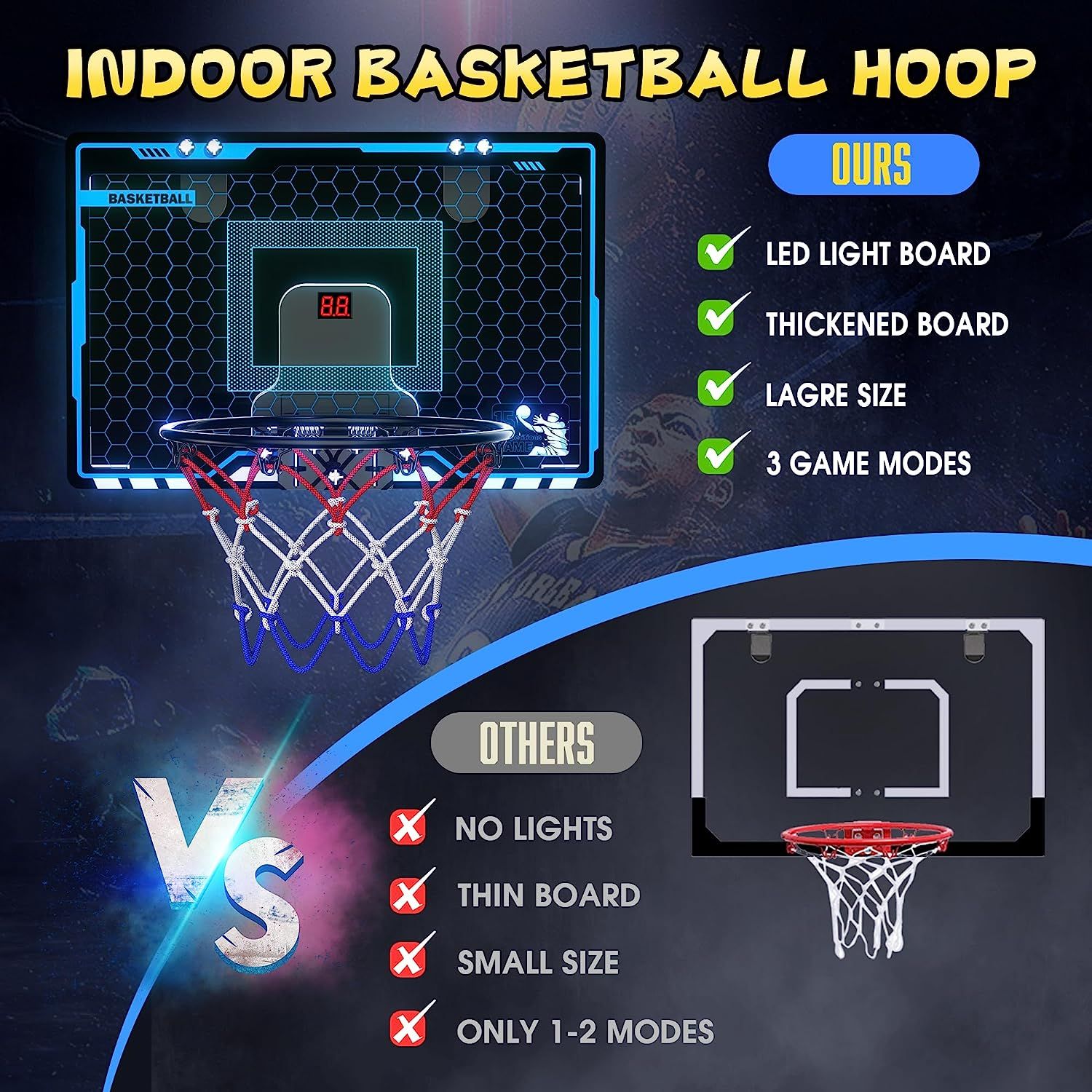 HopeRock Indoor Mini Basketball Hoop for Kids, Basketball Hoops Over ...