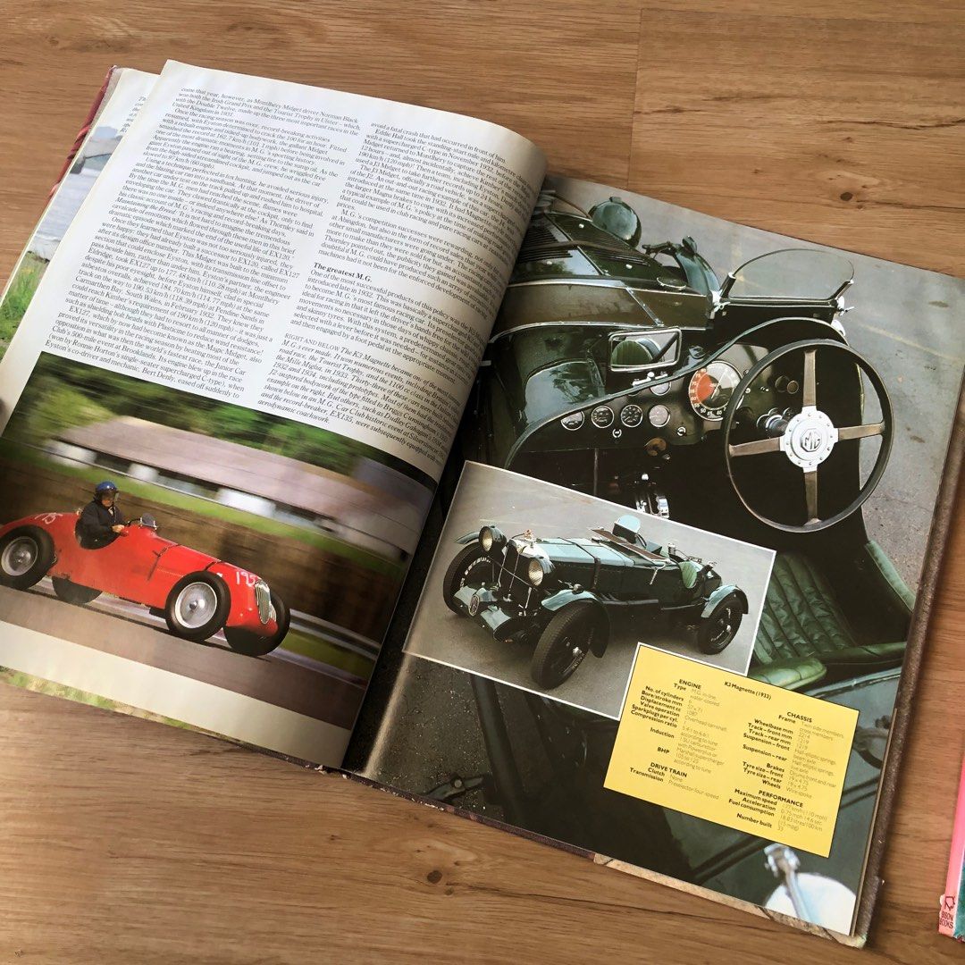 MG books - Combo for 2, Hobbies & Toys, Books & Magazines, Magazines on ...