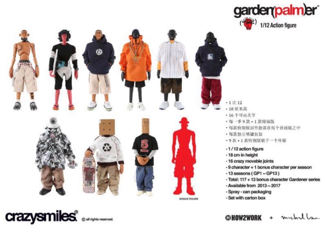 Very Rare! Michael Lau X How2Work - Crazysmiles - Garden(Palm)er 1/12 ...