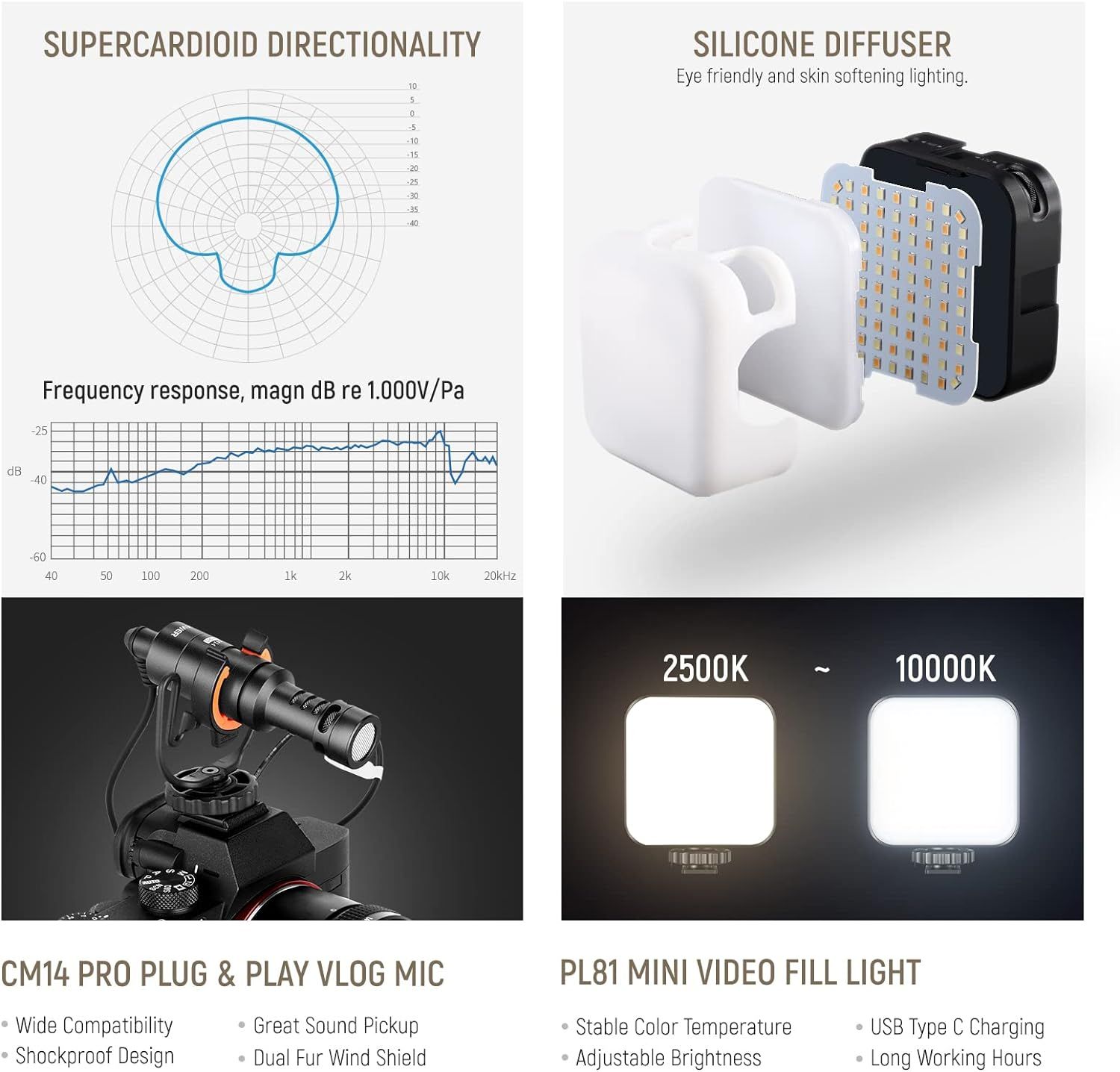 NEEWER Phone Vlogging Kit with CM14 Pro Mic, PL81 Light,T90 Flexible ...