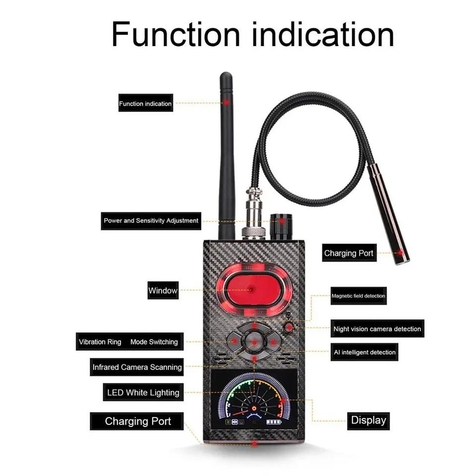 Anti Spy Camera Detector Radio Frequency Signal Wireless Camera Lens ...