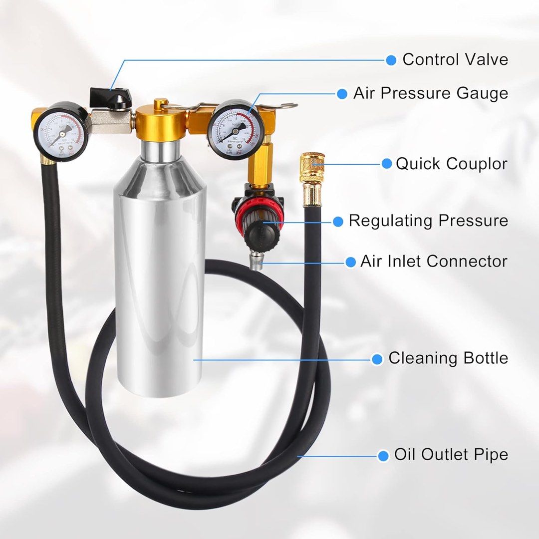 Automotive Non Dismantle Fuel Injector Cleaner Cleaning Tool Kit ...