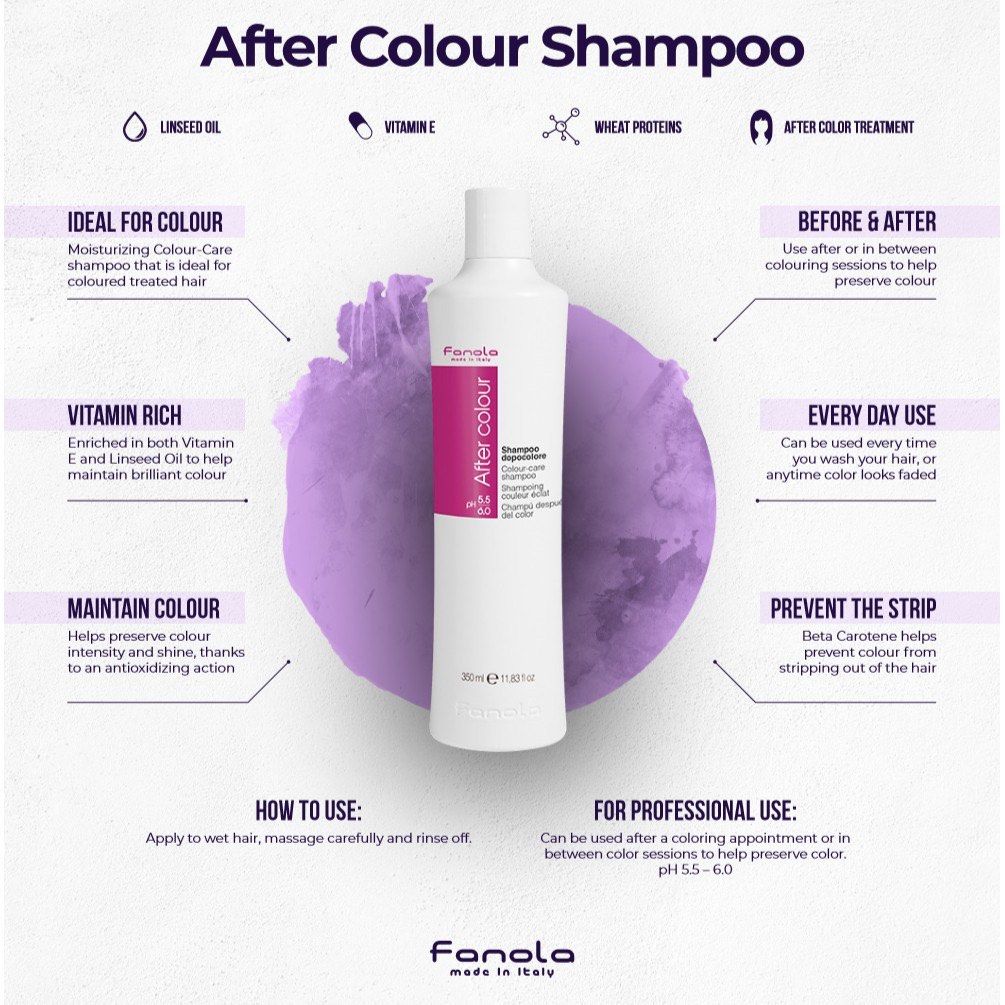 Fanola Hair Treatment Purple Shampoo + Mask, Beauty & Personal Care ...