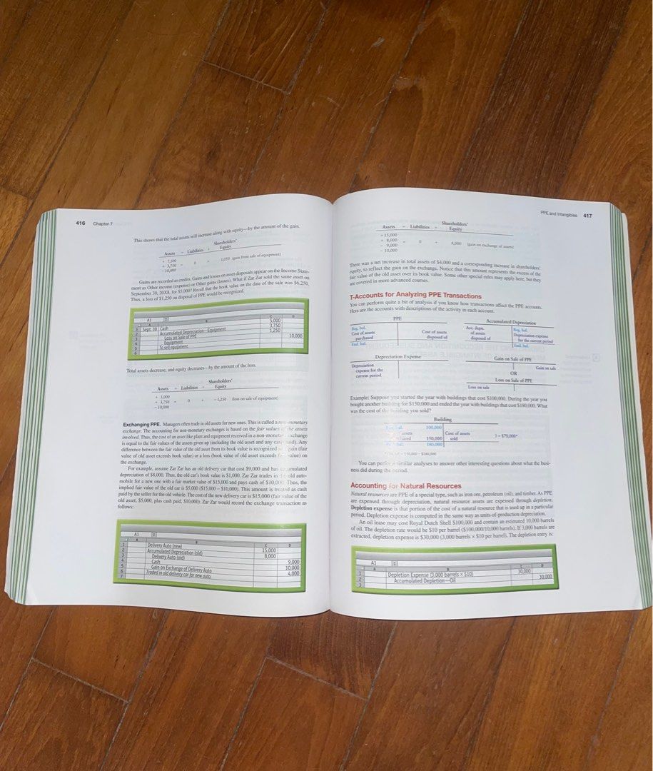 Financial Accounting Pearson Textbook, Hobbies & Toys, Stationery ...