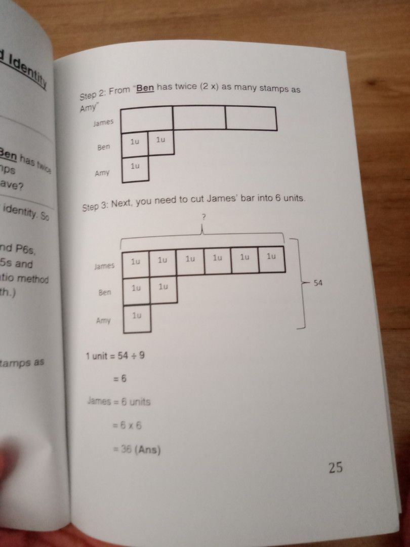 PSLE / P4-6 John Yeo , Problem Sums Guide for Parents Vol 1&2, Hobbies ...