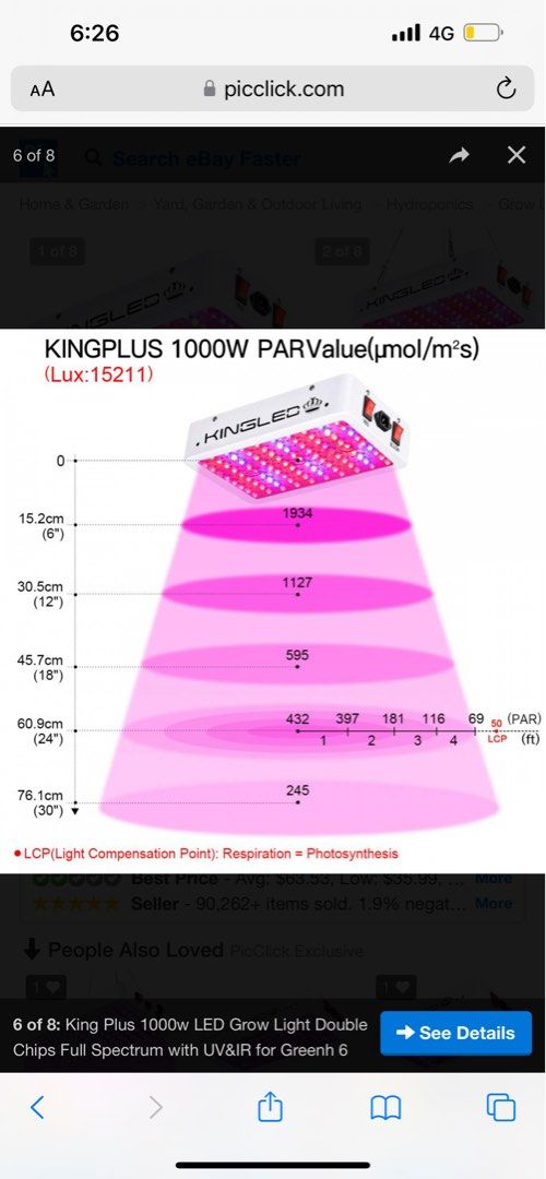 King Plus 1000w LED Grow Light Double Chips Full Spectrum with UV&IR ...