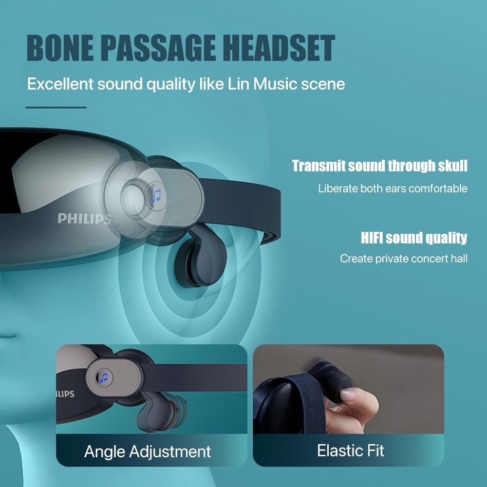 Philips PPM2702 Eye Massager Hot Compress Airbag Press Eye Mask ...