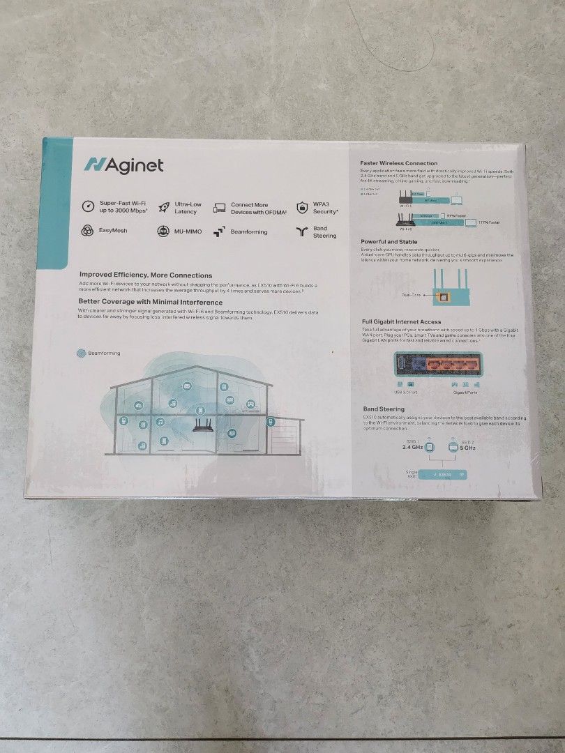 TP-Link EX510 AX3000 Dual-Band Gigabit Wi-Fi 6 Router, Computers & Tech ...