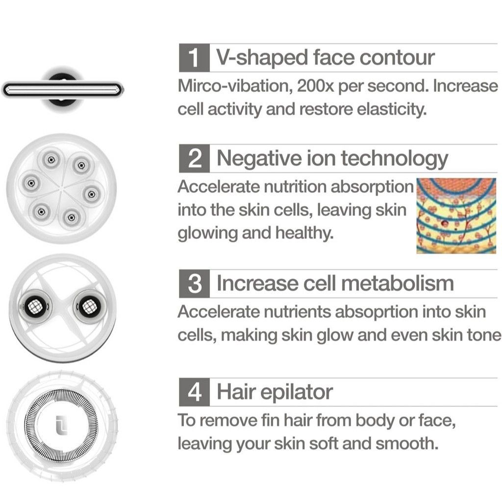 Lifetron 4-in-1 Beauty Treatment Tool, Beauty & Personal Care, Face ...