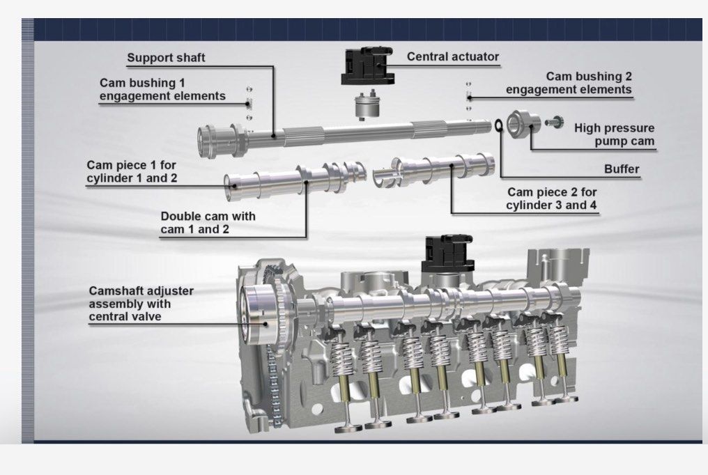 MERCEDES ENGINE PARTS AVAILABLE. M270/M274/M271/M264/M282/M276/M272 ...