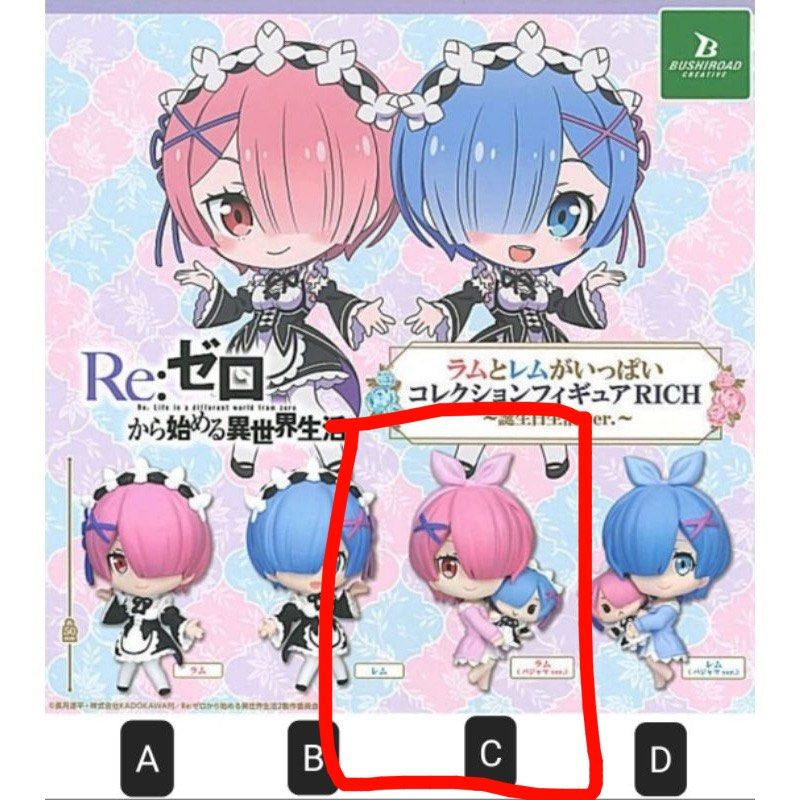 Re:Zero Gacha, Hobbies & Toys, Toys & Games on Carousell
